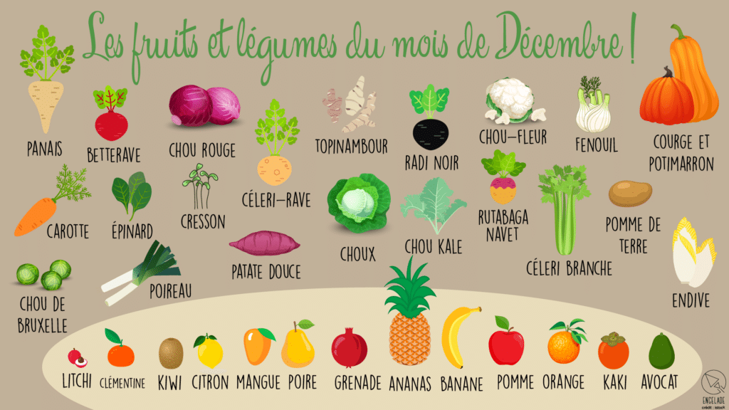 Lasagnes épinards chèvre - La Recette